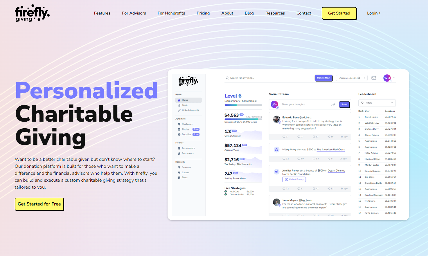 What is the meaning of the term Charitable Cause?